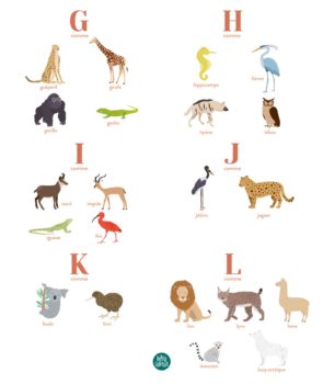 Affiche abécédaire à personnaliser animaux