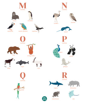 Affiche abécédaire à personnaliser : cadeau naissance anniversaire